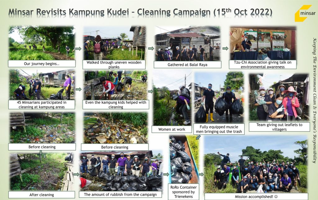 CSR – Jurutera Minsar Sdn Bhd